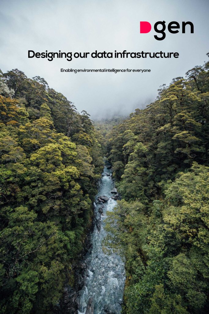 Data. Ecosystem. Market design?